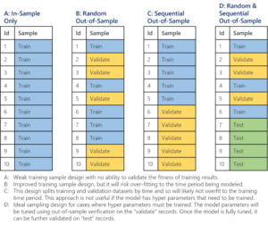 5 Infographics to Better Understand Artificial Intelligence – aim